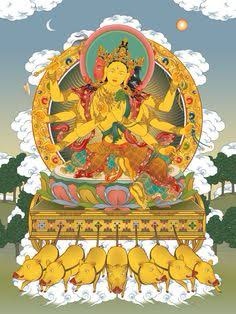 Tara in Buddhism: Meaning, Symbolism, and the Many Incarnations of the ...